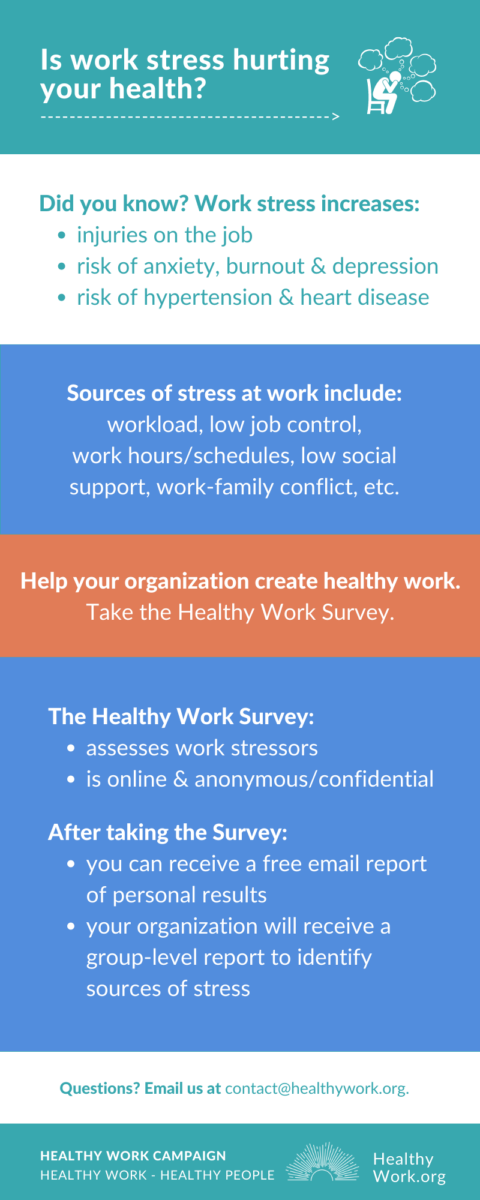 Stats and Infographs | Healthy Work Campaign