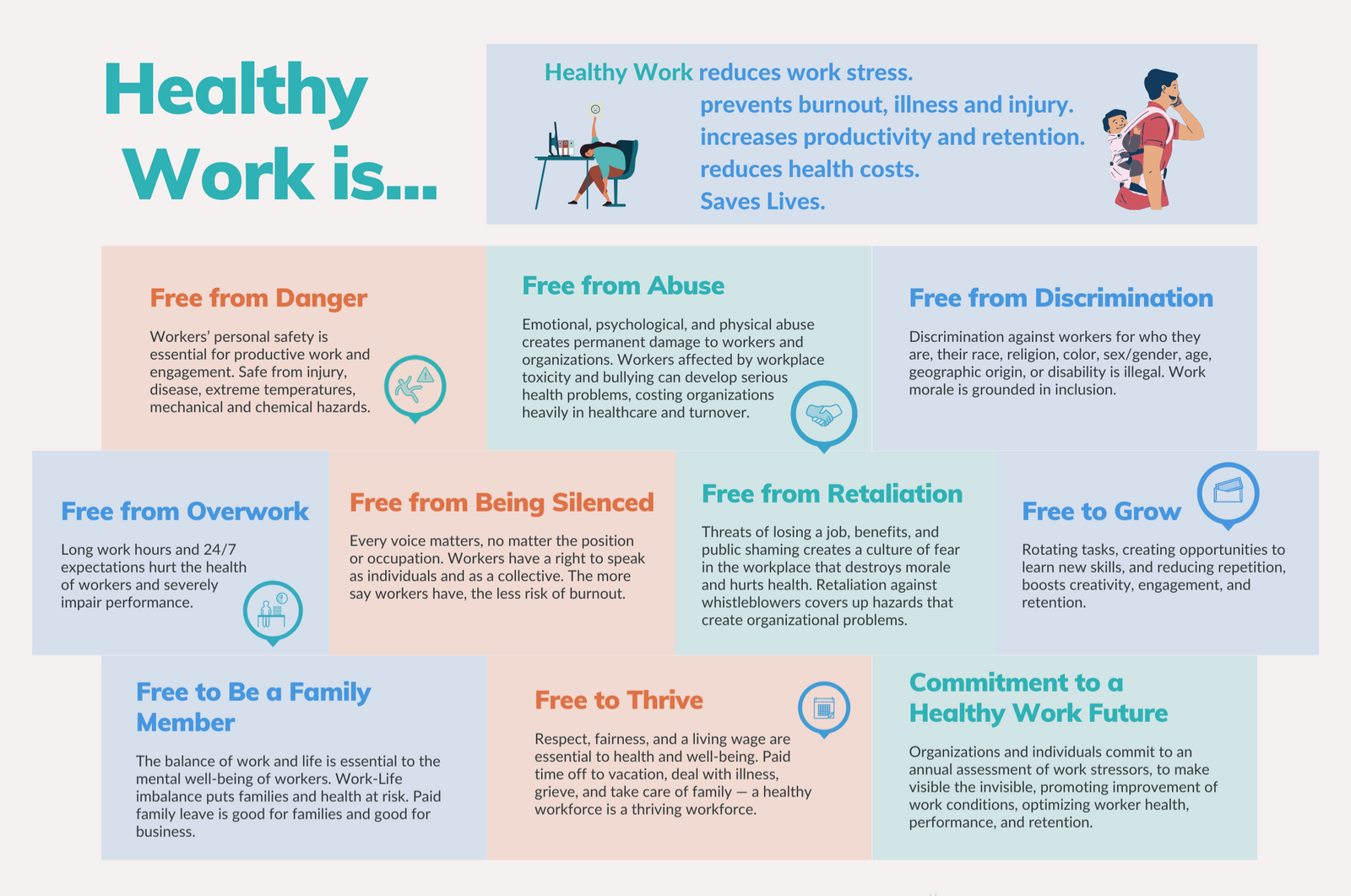 Pledge Your Support - Healthy Work Campaign
